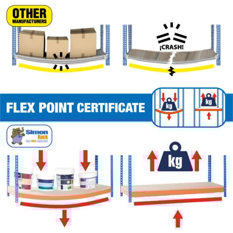 Simonforte 1504-4 Chipboard Antracita/madera 2000x1500x450