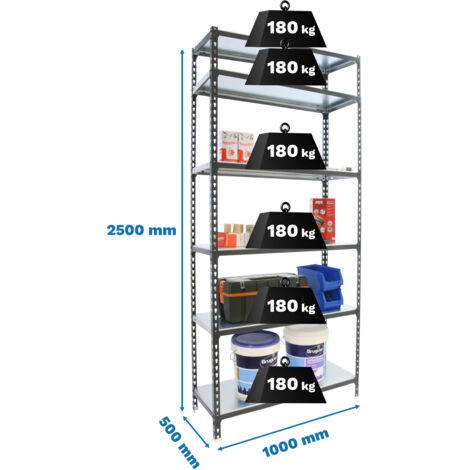 Simonclick Plus 6/500 Antracita/galva 2500x1000x500
