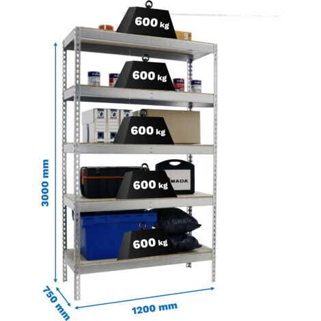 Simonforte 1207-5 Chipboard 3000 Galva/madera 3000x1200x750