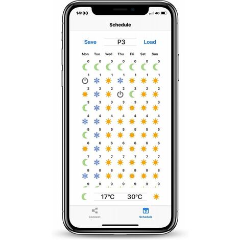 HAVERLAND RC11W+ Emisor térmico de Alta inercia a fundición de Aluminio ...