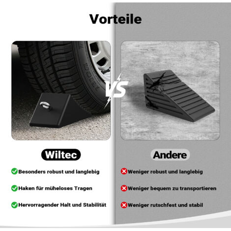 Wiltec Set de 4 calzos de goma 205 x 125 x 100 mm, cuña de freno con ...