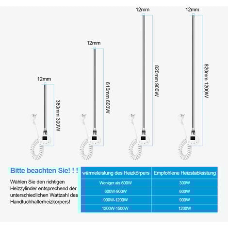 Heilmetz Heizstab Weiß, Heizpatrone Heizelemente für Heizungen ...