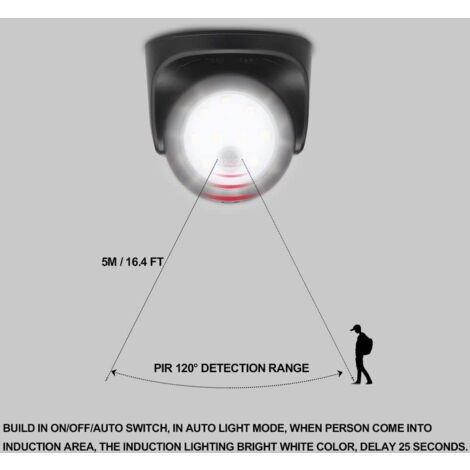 Outdoor wall light with motion sensor 1000 Lumen LED Outdoor Lighting ...