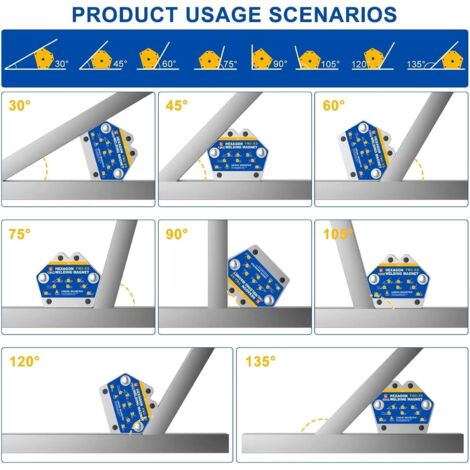 Welding Magnets,FM2-S Max 25kg Welding Magnetic Angle For Angle Bracket ...