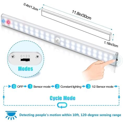 40 LED Closet Light, Motion Sensor Closet Light, USB Rechargeable Led ...