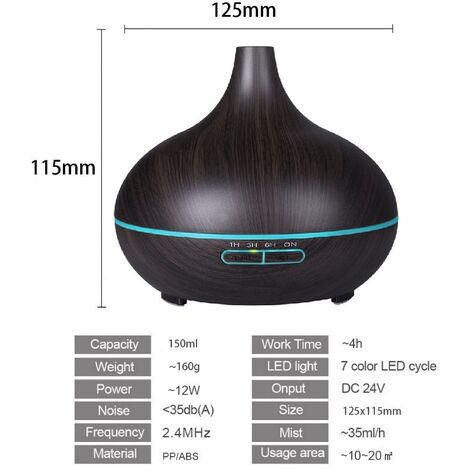 Pure Aroma 150 Yang Humidifier. Ultrasonic humidifier and aroma ...