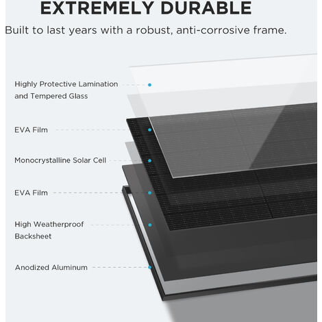 ECOFLOW 400W Rigid Solar Panel High-Efficiency Solar Module PV Power ...