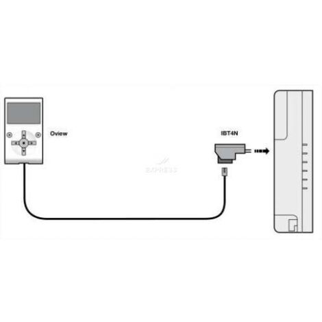 Accessoire autres NICE IBT4N