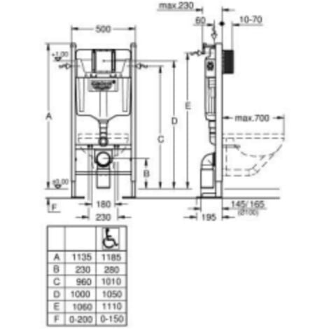 Conjunto inodoro Bau Ceramic Slim sin borde + tapa + estructura soporte ...