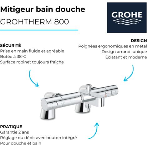 Pack mezclador termostático GROHE Precision Get con columnas ...
