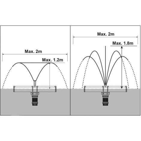 esotec schwimmender Fischteichbelüfter 160/5000 PROFI POWER ...