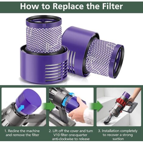 Sitemapcdatahttpsshopinf Inetcomnettoyer Filtre Dyson V10