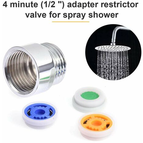 LYCXAMES Reductor de Ducha de 2 Piezas, Limitador de Flujo de Agua para ...