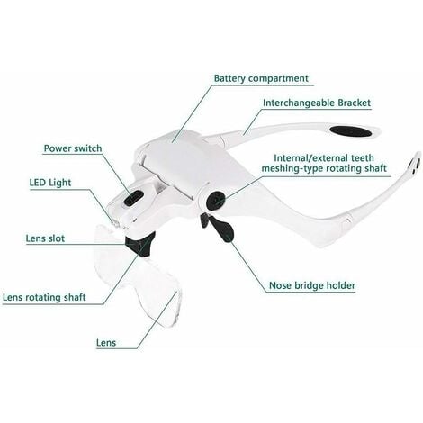 Loupe pour tête,éclairée loupe Serre-tête en Verre loupe avec 2 LED pour Travail de proximité ...