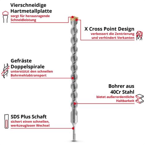 kwb SDS Plus Bohrer, SDS Plus Hammerbohrer (Ø 30 mm x 460/400 mm, mit ...