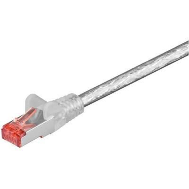 MicroConnect Microconnect sstp60025t 0.25 m Cat6 S/FTP (S-STP ...