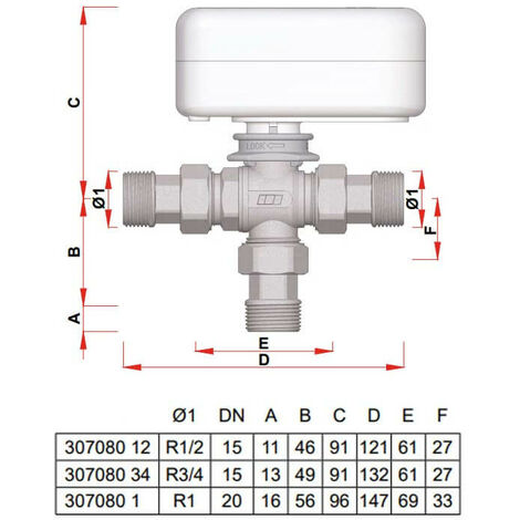 Vanne 3 voies 3/4" 24 et 230V directionnelle étanche motorisée