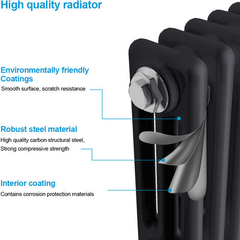 Heilmetz Traditional Radiator Central Heating Rads Radiator 2 Column ...