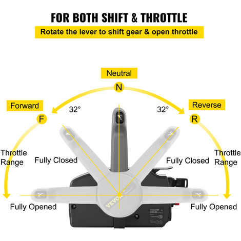 Marine Side Mount Remote Control Box For Yamaha 703-48207-22-00 Control ...