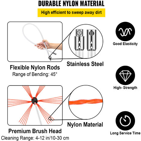 Mophorn Flexible Chimney Sweep Rods, 33FT Nylon Cleaning Kit, 2 Brush ...