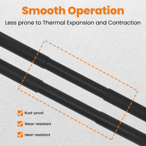 Heckklappe Gasfeder Powerlift Links + Rechts for Mercedes M-Klasse GLE W166