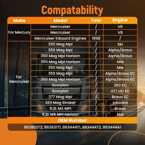 Wasserpumpe PPA Ersatz for Mercruiser 350 Mag Mpi Alpha/Bravo Ec 1998-2007