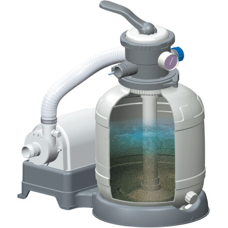 Sandfilter 5,1 m3/h Summer Waves