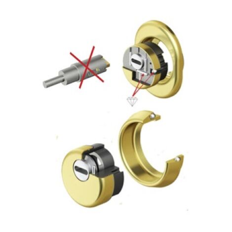 Defender protection locks monolith Kripton BKS 200 or brillant