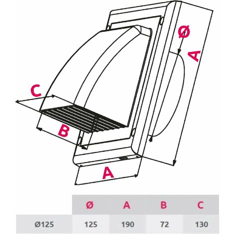KOTARBAU Conduit d'air mural - Diamètre : 125 mm - Sortie murale avec ...