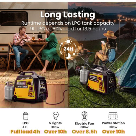 3500W Dual Fuel Portable Inverter Generator,Electric Start,Petrol ...