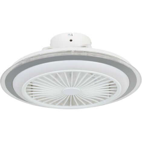 EGLO Deckenventilator mit LED Beleuchtung Albufeira, Ventilator Decke ...