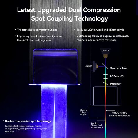 ATOMSTACK P9 M50 Laser Graviermaschine, 50W Laser Engraver WiFi ...