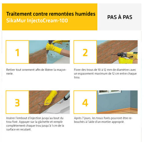 SIKA SikaMur InjectoCream 100 Injektionscreme - 600ml