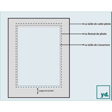 Passe-Partout Taille du Cadre 60x80 cm - Format de Foto 50x70 cm - Teinte.