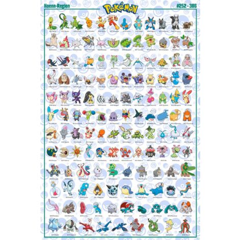 Poster Pokémon Hoenn French Characters 61x91.5cm.