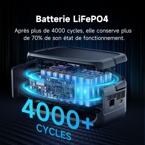 ALLPOWERS VOLIX P300 Solargenerator 256 Wh mit 100W flexibles ...