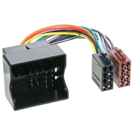 Fiche ISO Autoradio AI20 compatible avec BMW Mini