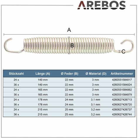 AREBOS Trampolinfedern Zugfedern Stahlfedern Trampolin Ersatzfedern ...