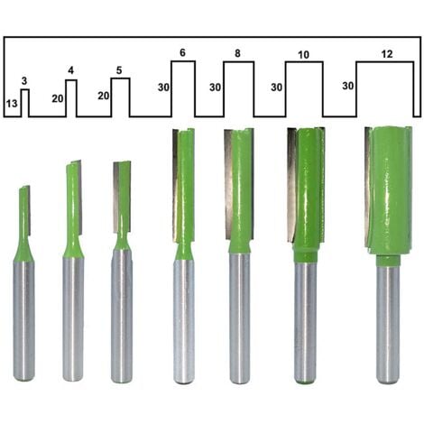 Fraise Droite Defonceuse, 7pcs Fraises à Défoncer Carbure De Tungstène Mèches De Routeur à Queue ...