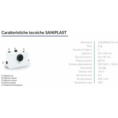Saniplast trituratore universale wc , bagni e cucina
