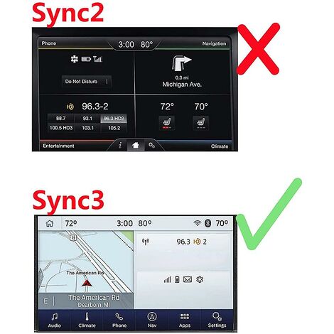 Sync 3 USB+Typ-C-Dual-Interface-Modul für Carplay Media Wiring Hub Port ...