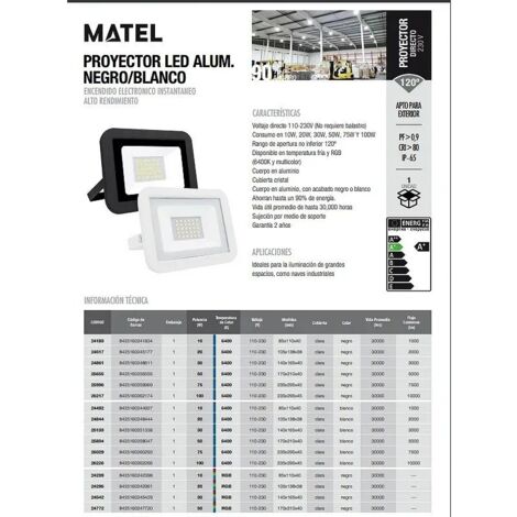 Tuercas insertables de rosca M3-M12 - Rosca M3