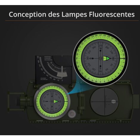 Boussole verte militaire multifonctionnelle américaine extérieure de ...