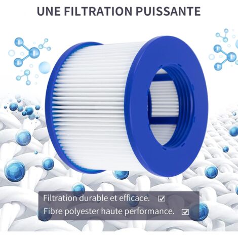 Filter Spa Infinite to screw, Filter cartridge for Clever Spa,Filter 75 ...