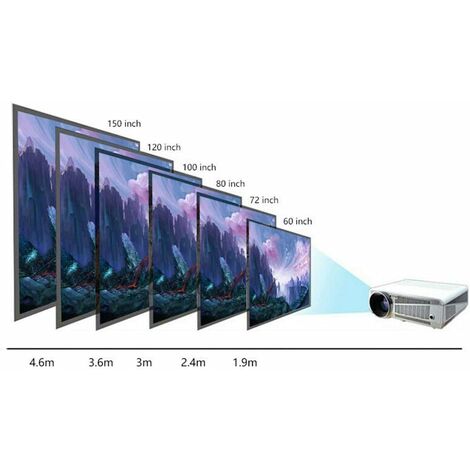 Projection Screen, 16:9 HD 4K 60" Foldable Portable White Projector ...