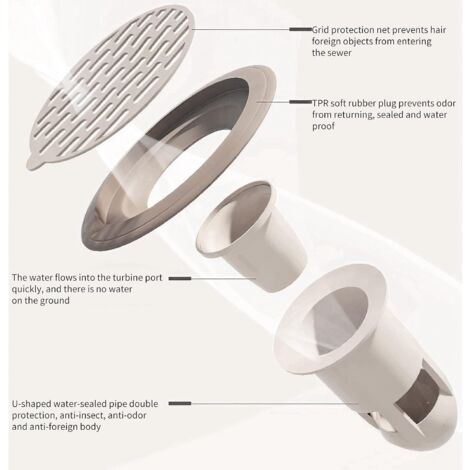 Shower Sink Check Valve, Channel Core, Odor Proof, Kitchen, Bathroom ...