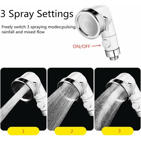 Sink Shower Head Set, Bathroom Hand Shower, Sink Hand Shower, 2m ...