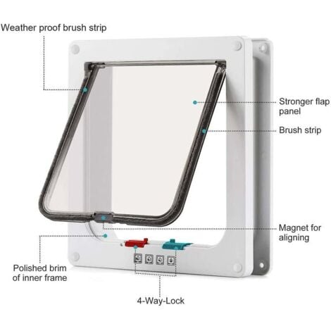 Cat flap, cat flap, cat flap, cat flap, cat flap with lock, large cat ...