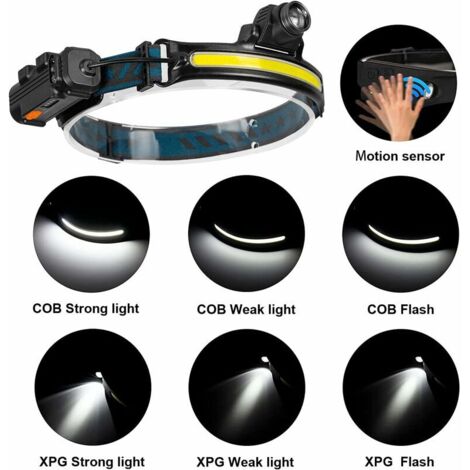 LED headlamp Rechargeable LED headlamp Headlamp with motion sensor