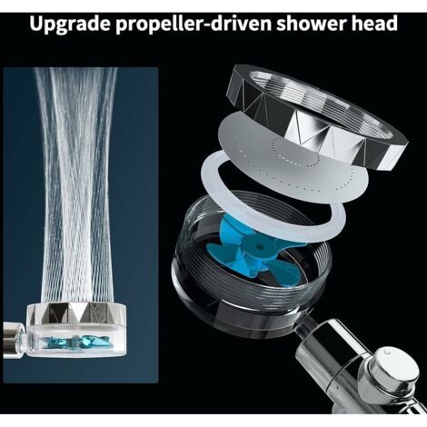 Turbo Shower Head Jet Shower Head Kit with 3 Filter Cartridges (Purple)